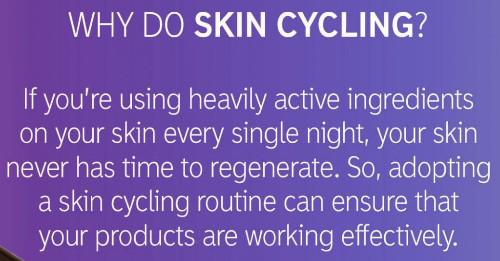 Skin Cycling Routine: How it Works (And Which Products to Use)