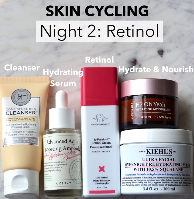 Skin Cycling Routine How It Works And Which Products To Use