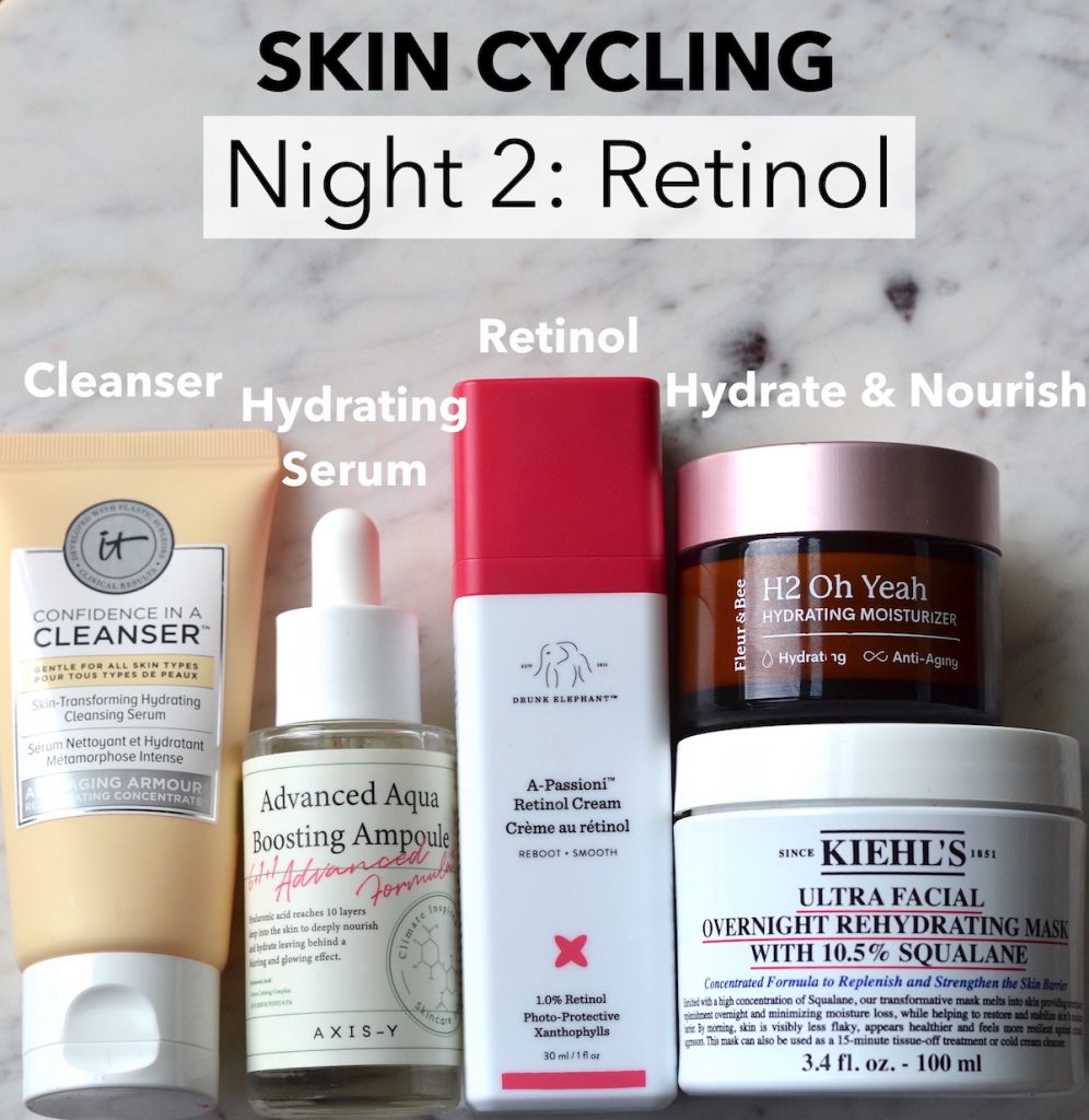 Skin Cycling Routine: How it Works (And Which Products to Use)