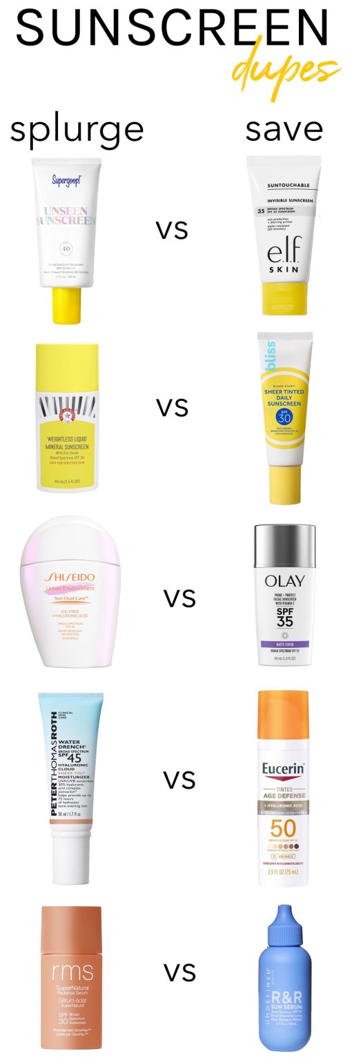 10 Affordable Sunscreen Dupes For Popular (And Pricey!) Products